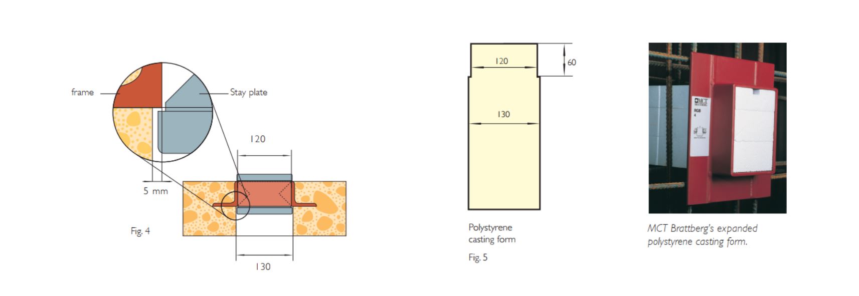 Mct Frame Installation Instructions - Infoupdate.org