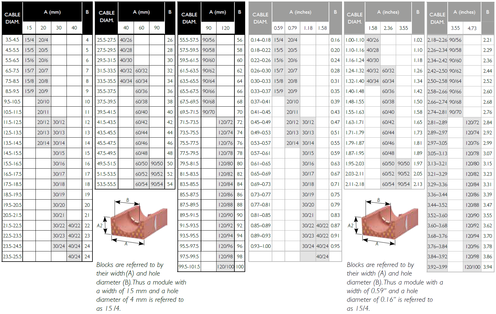 Mct Frame Size Chart - Infoupdate.org